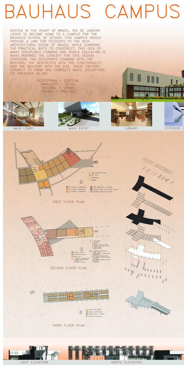 Architecture & Sustainable Design Senior Capstone Projects ...