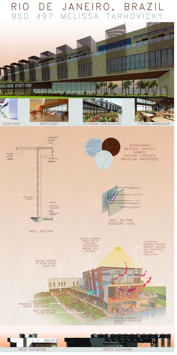 Architecture & Sustainable Design Senior Capstone Projects ...