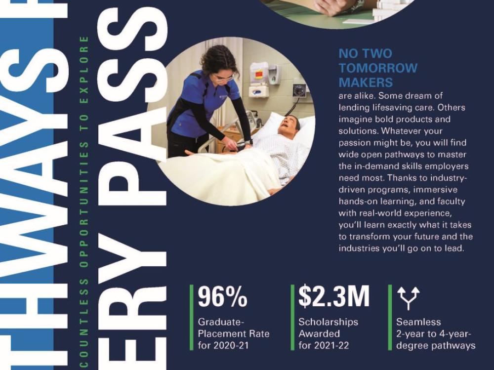 Marketing Media | Pennsylvania College of Technology