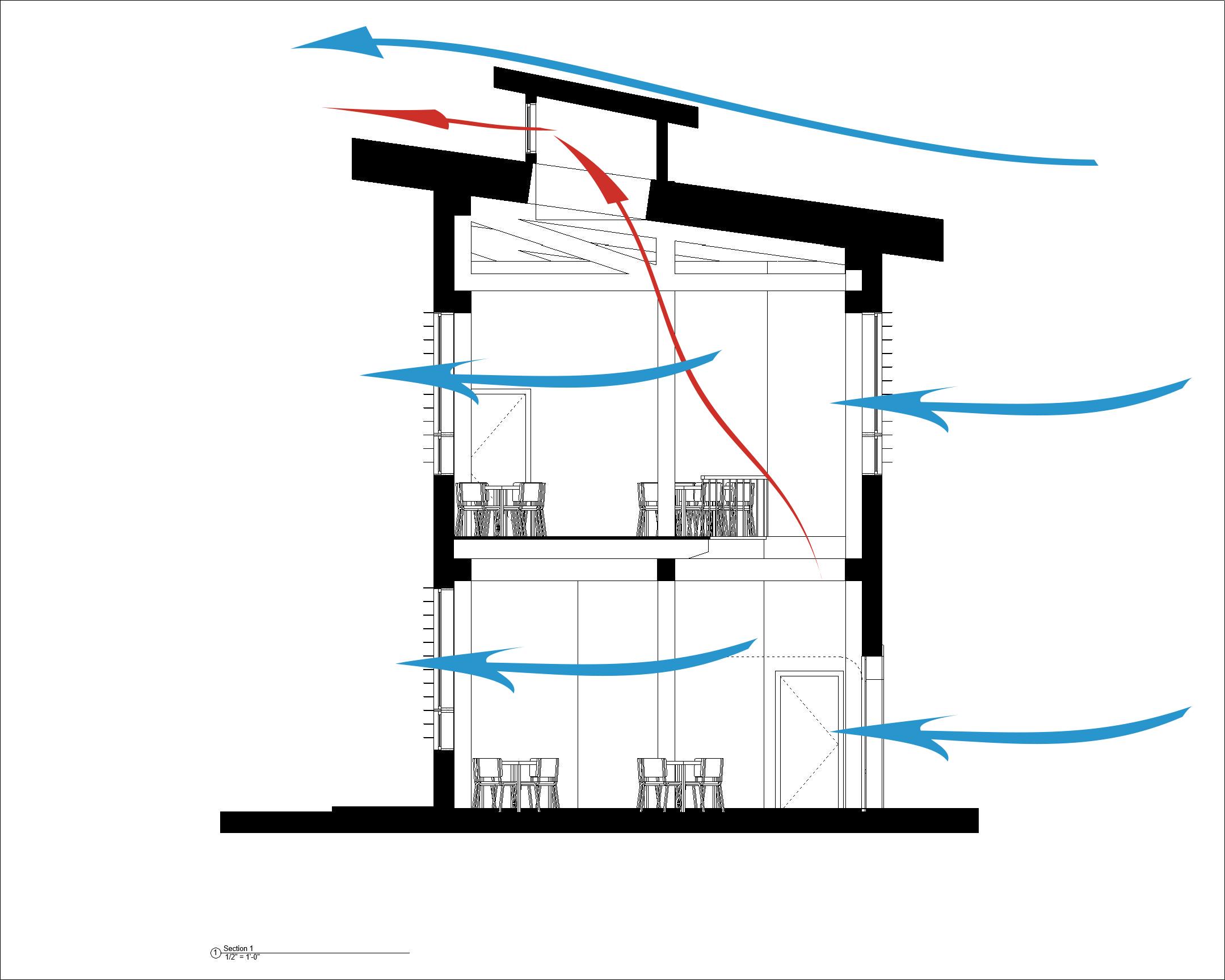 Architecture & Sustainable Design: Collin Egelhoff | Pennsylvania ...
